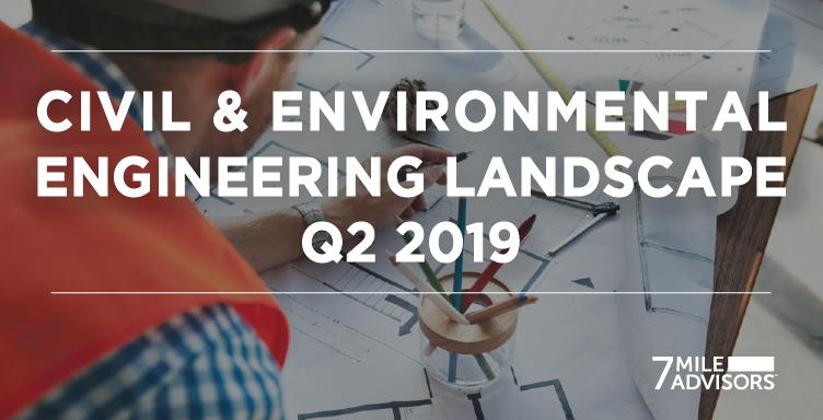 Civil & Environmental Engineering Landscape - Q2 2019 | 7 Mile Advisors